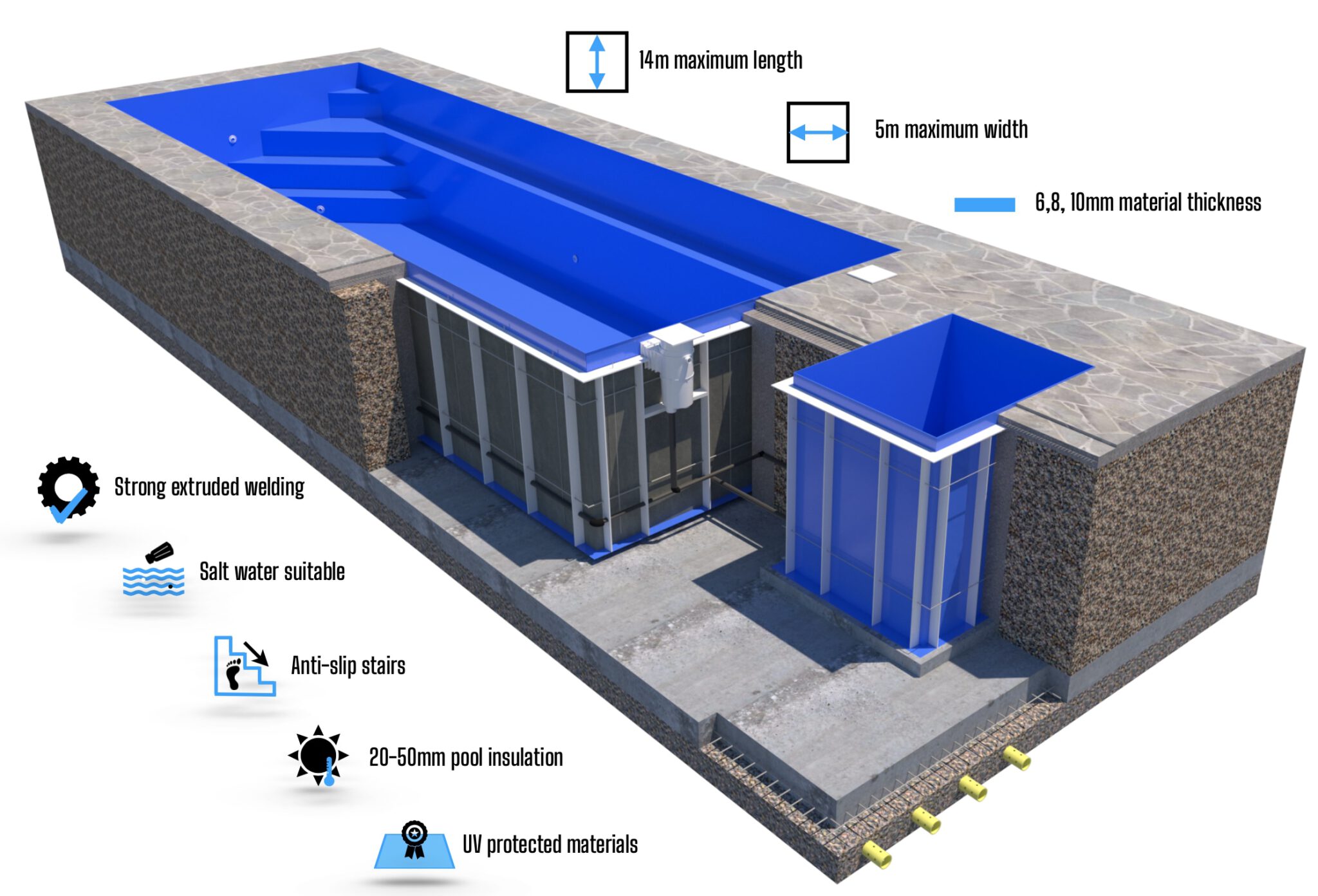 Skimmer Pools - www.PoolDo.cz